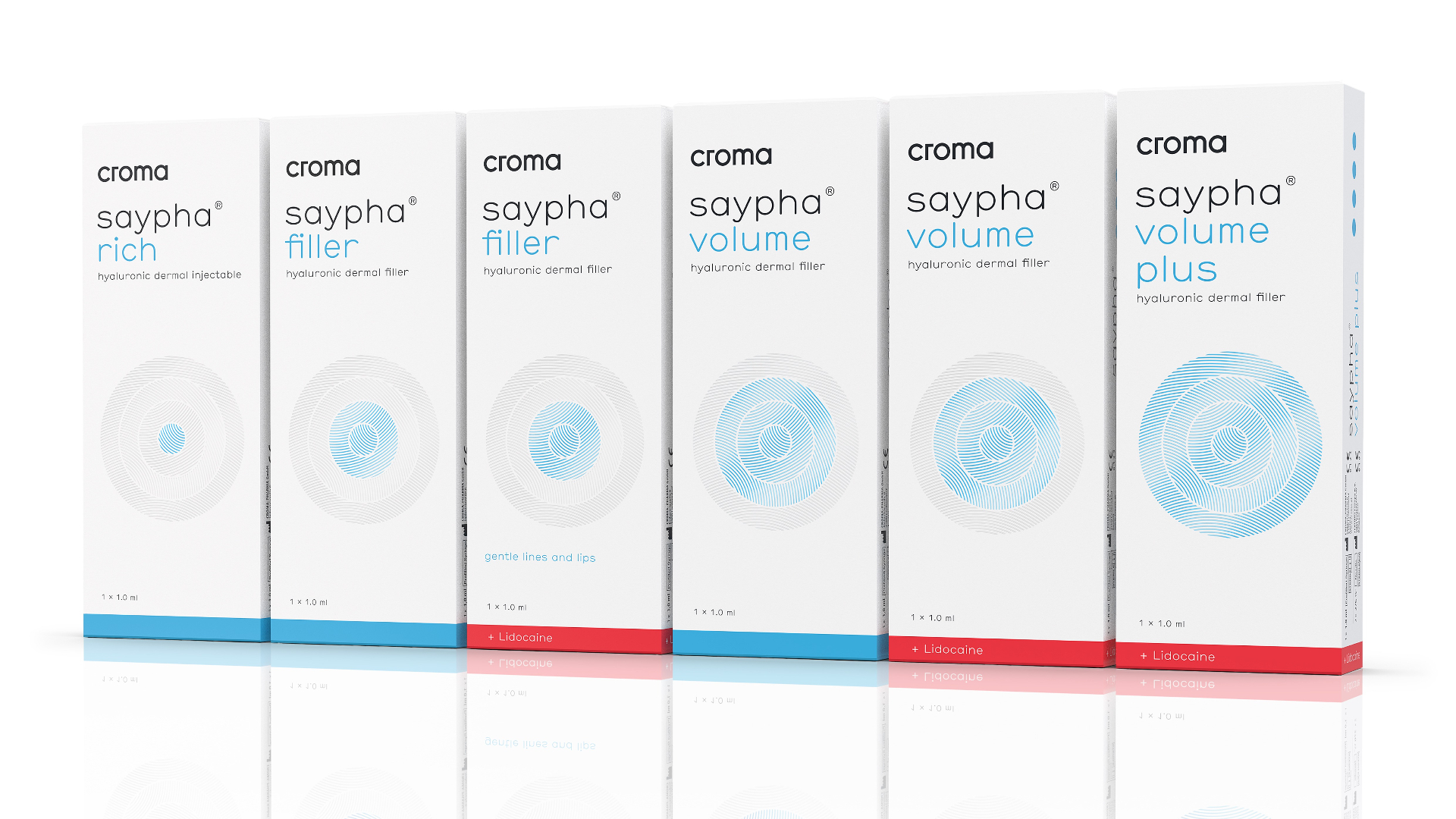 Croma Pharma UK – Aesthetics Conference UK