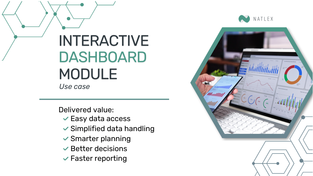 Interactive data visualization (Charts, Diagrams, Widgets) – Byggmässan