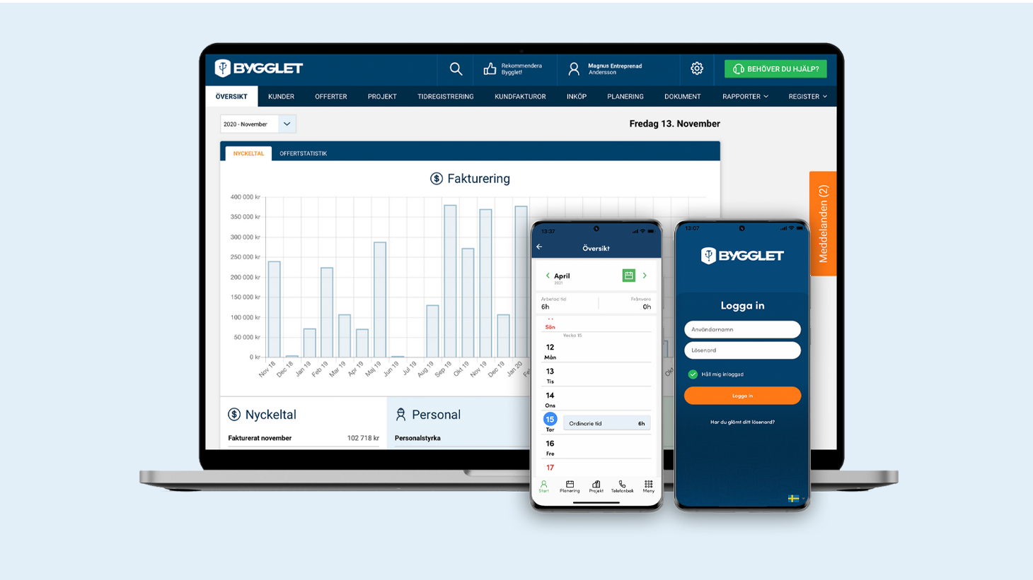 Quick presentation of Bygglet – Byggmässan