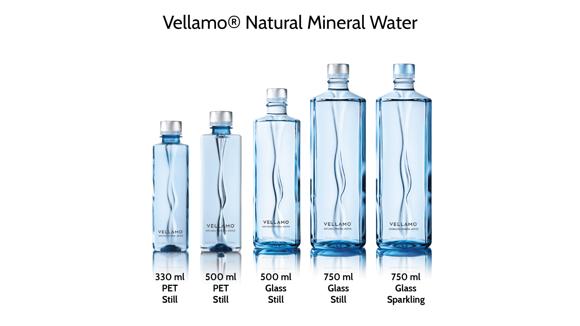 Vellamo® Natural Mineral Water | FFCR Tampere