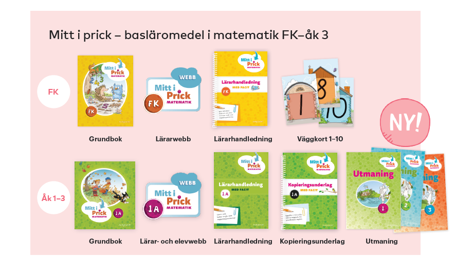 Mitt i Prick – ett basläromedel i matematik 4-6 – SETT Sthlm