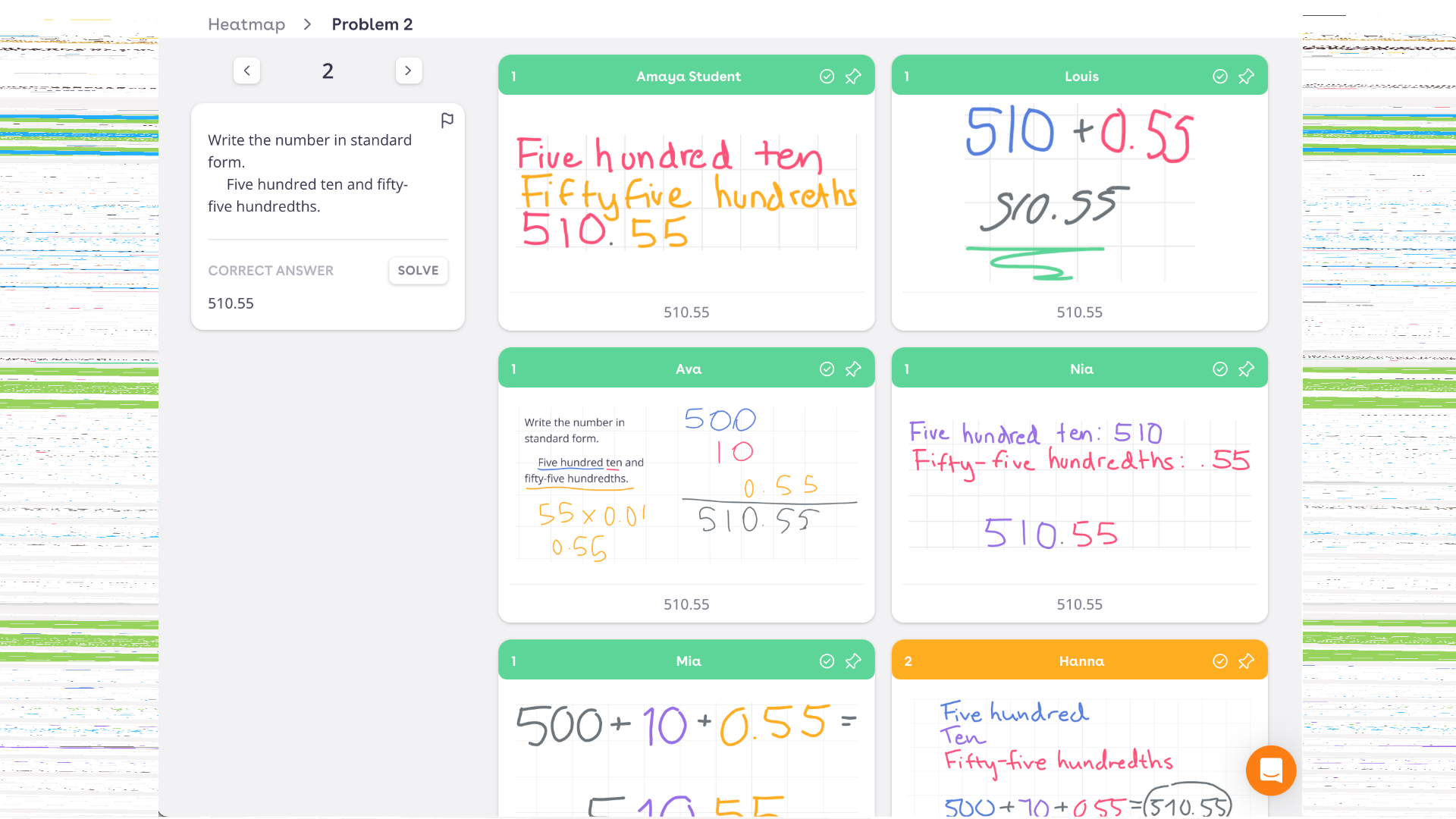 Teachers platform | Sett Sthlm