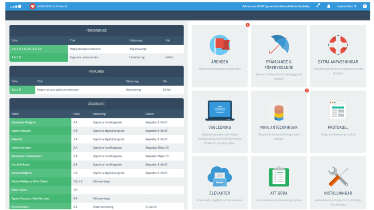 Skolmaten | Sett Sthlm