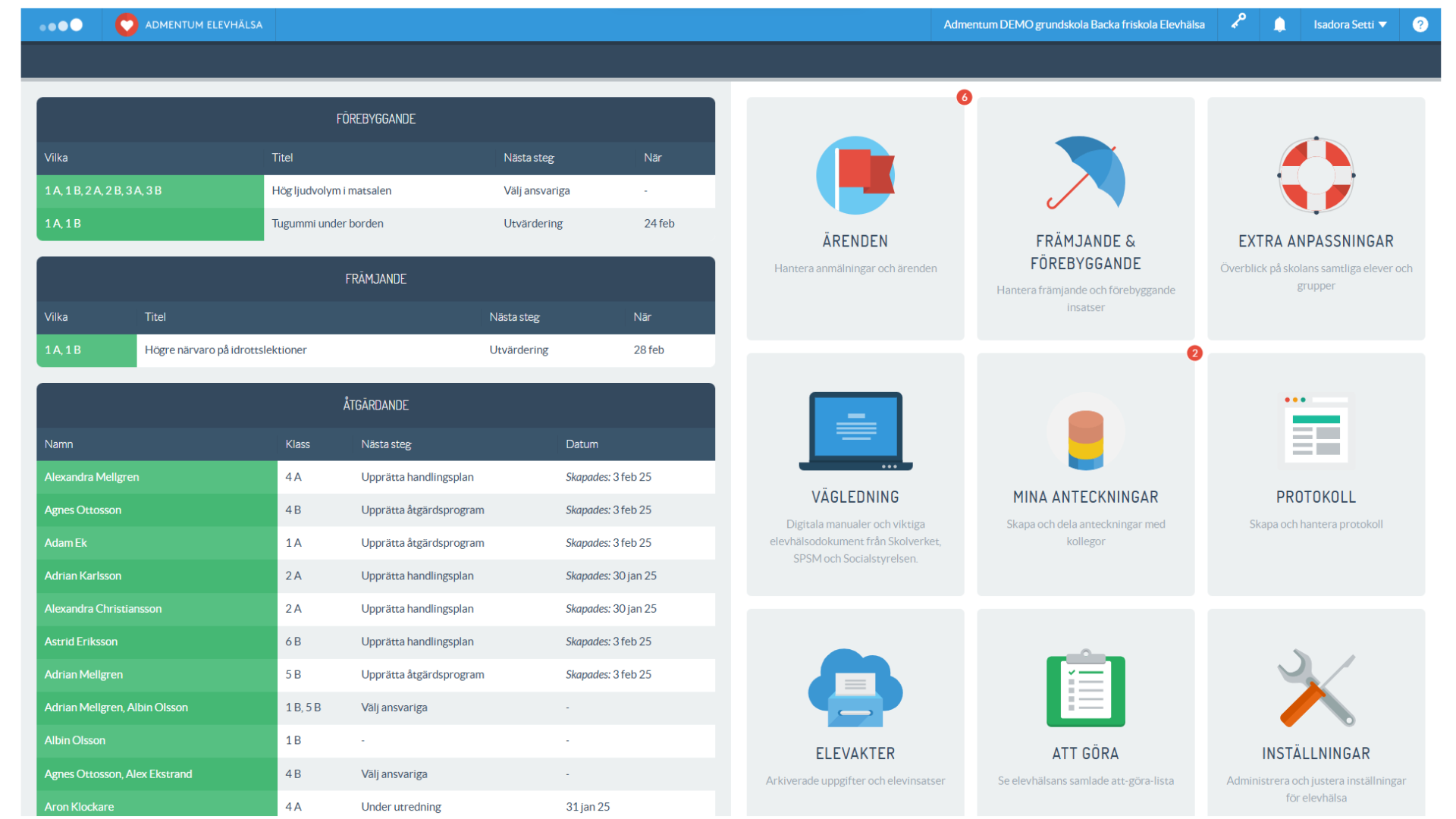 Elevhälsa | Sett Sthlm