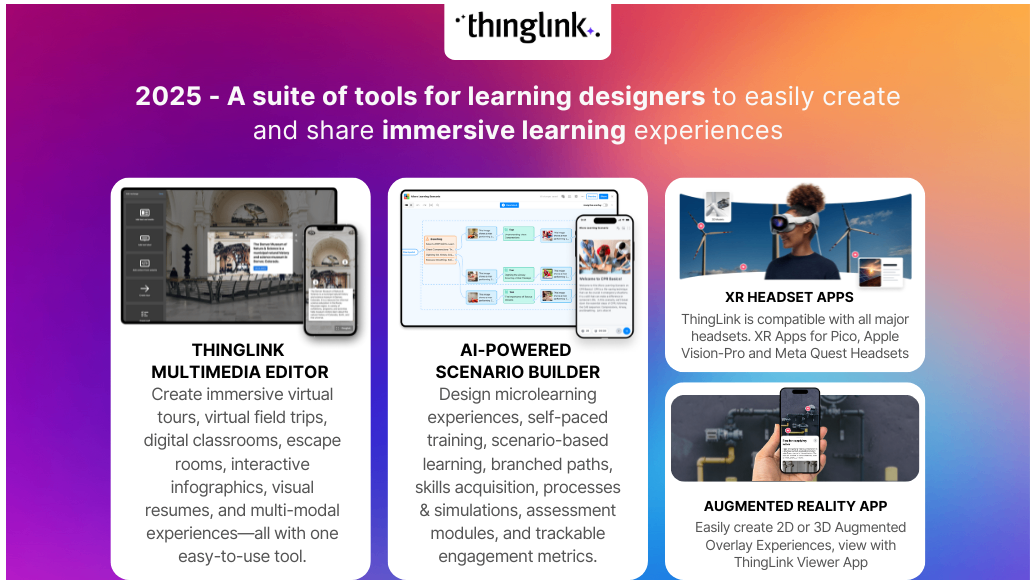 ThingLink Creator Platform | SETT Sthlm