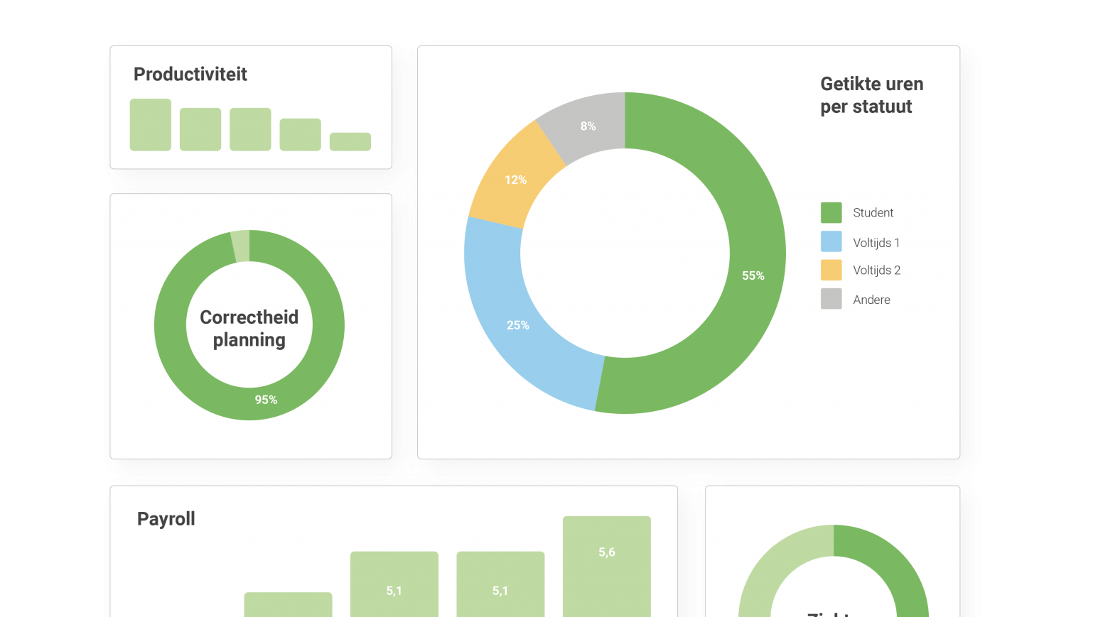 Rapportage – Horeca Expo