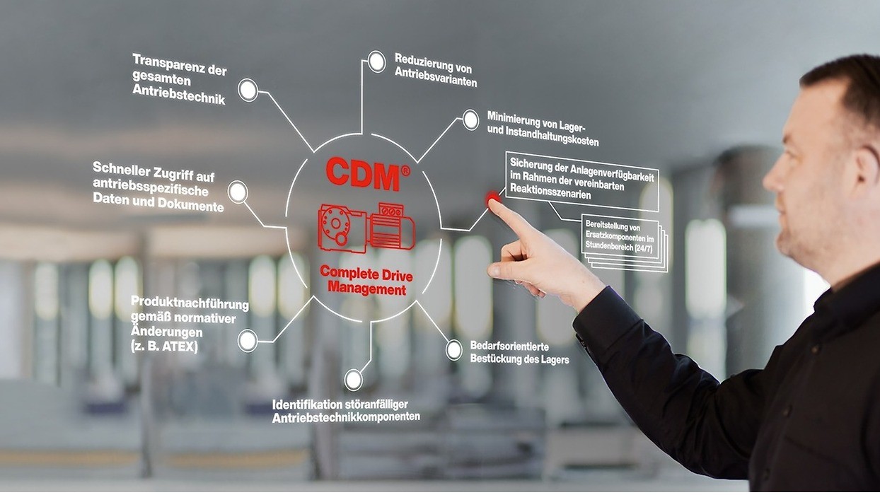 Life Cycle Services – CDM® – Complete Drive Management – Maintenance ...