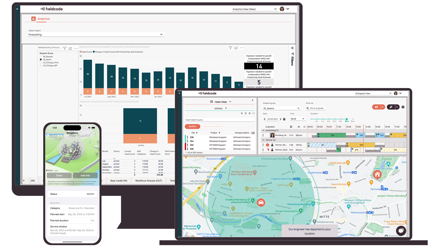 Fieldcode Partners with Green-AI Hub to Develop LLM-Supported Analysis ...