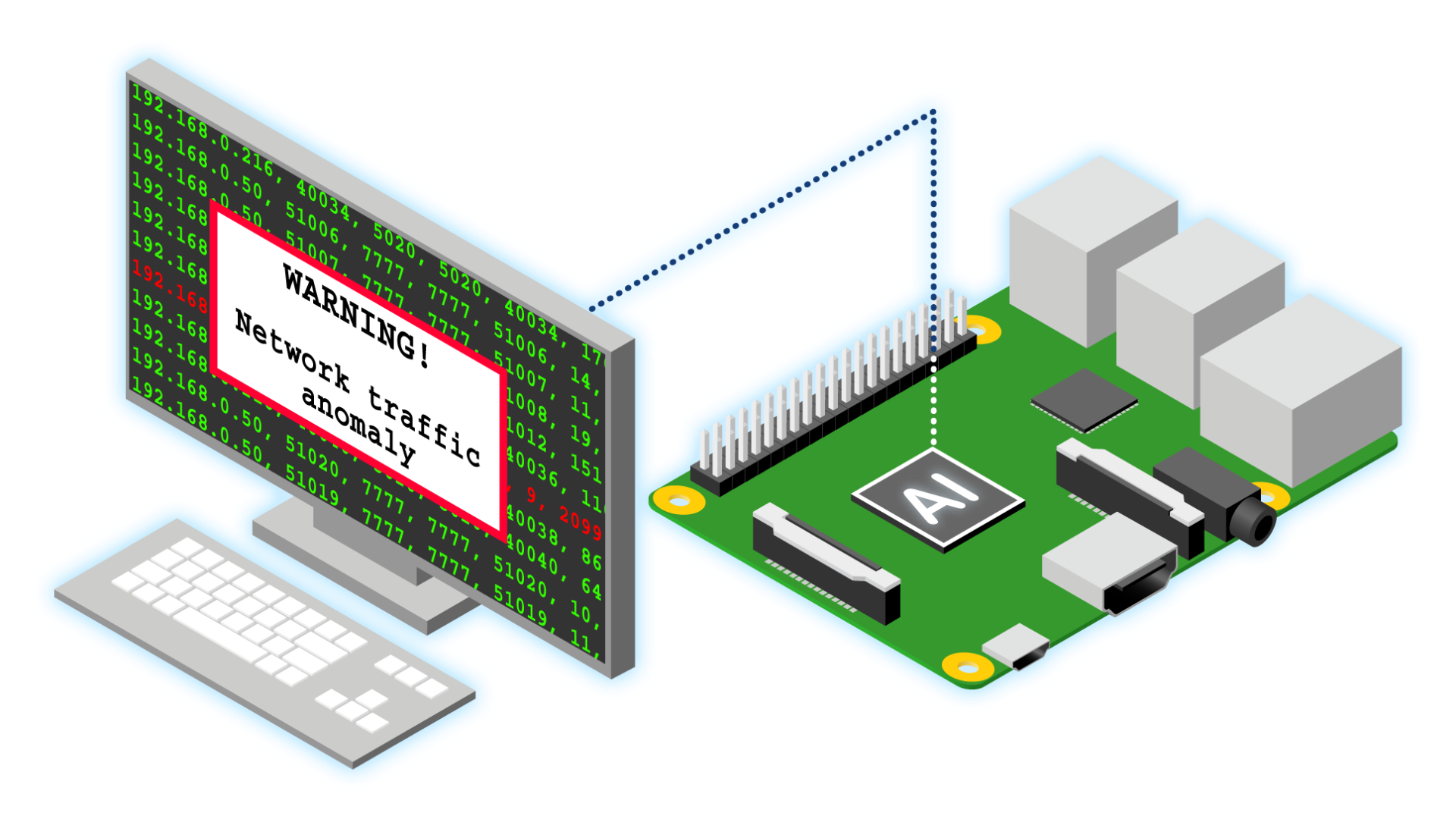 KI-basiertes Embedded Intrusion Detection System – Maintenance Dortmund