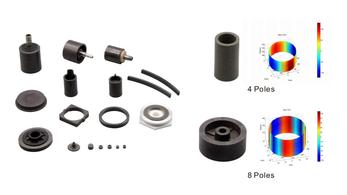 Injection Molded Magnet – Maintenance Dortmund
