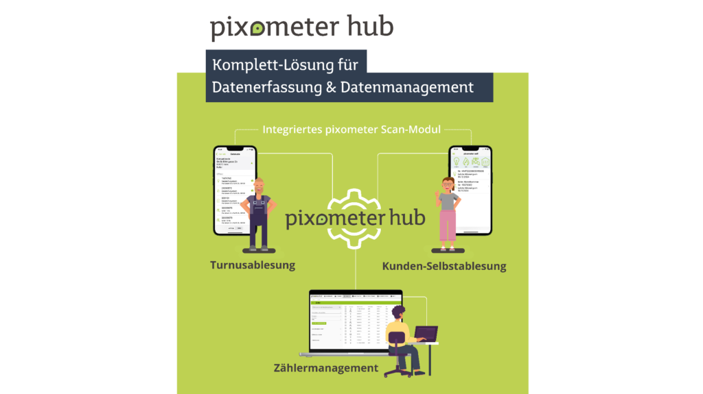 pixometer hub – Maintenance Dortmund