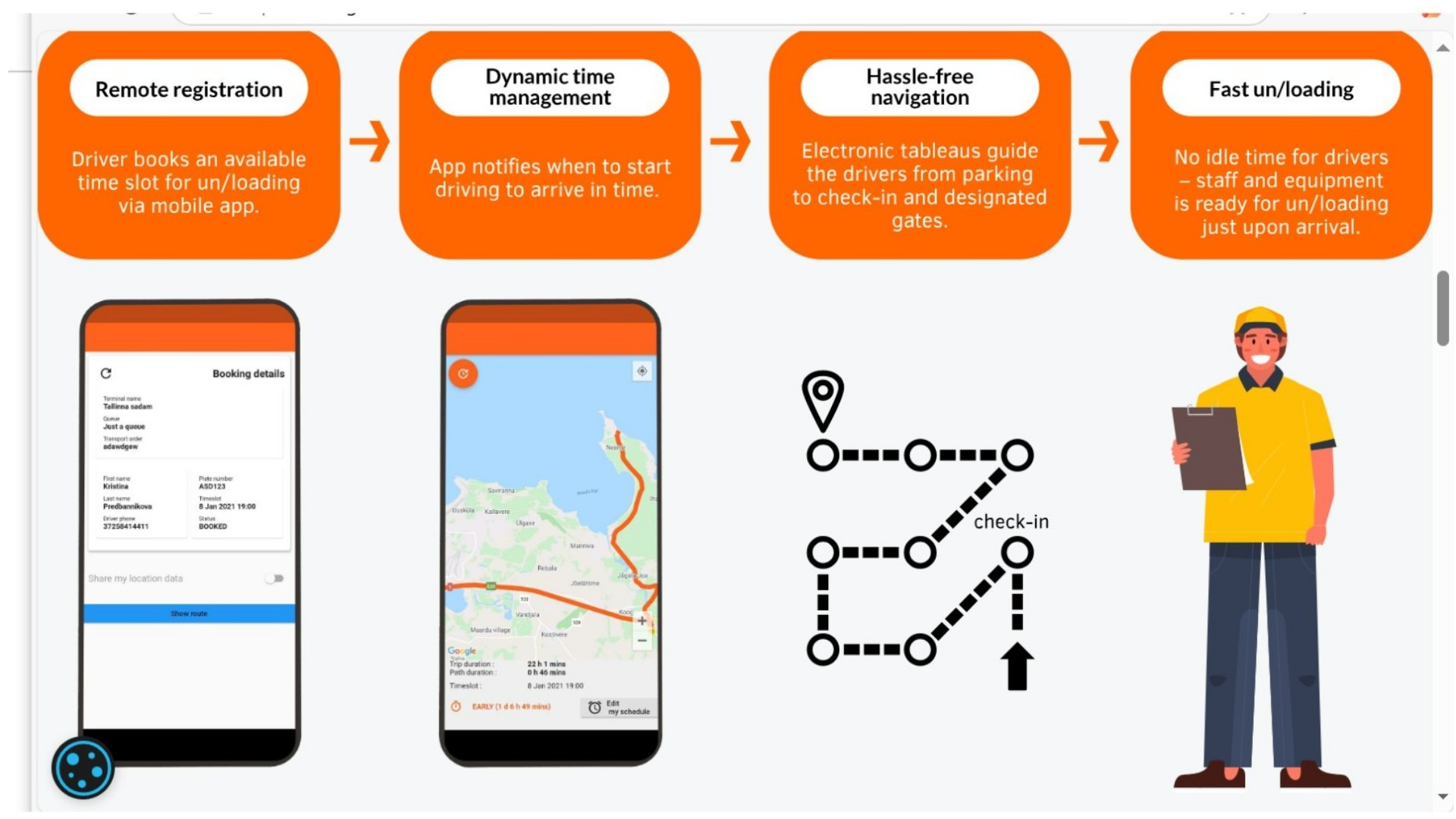 Tailored Terminal Solutions for a Seamless Traffic Flow – StocExpo