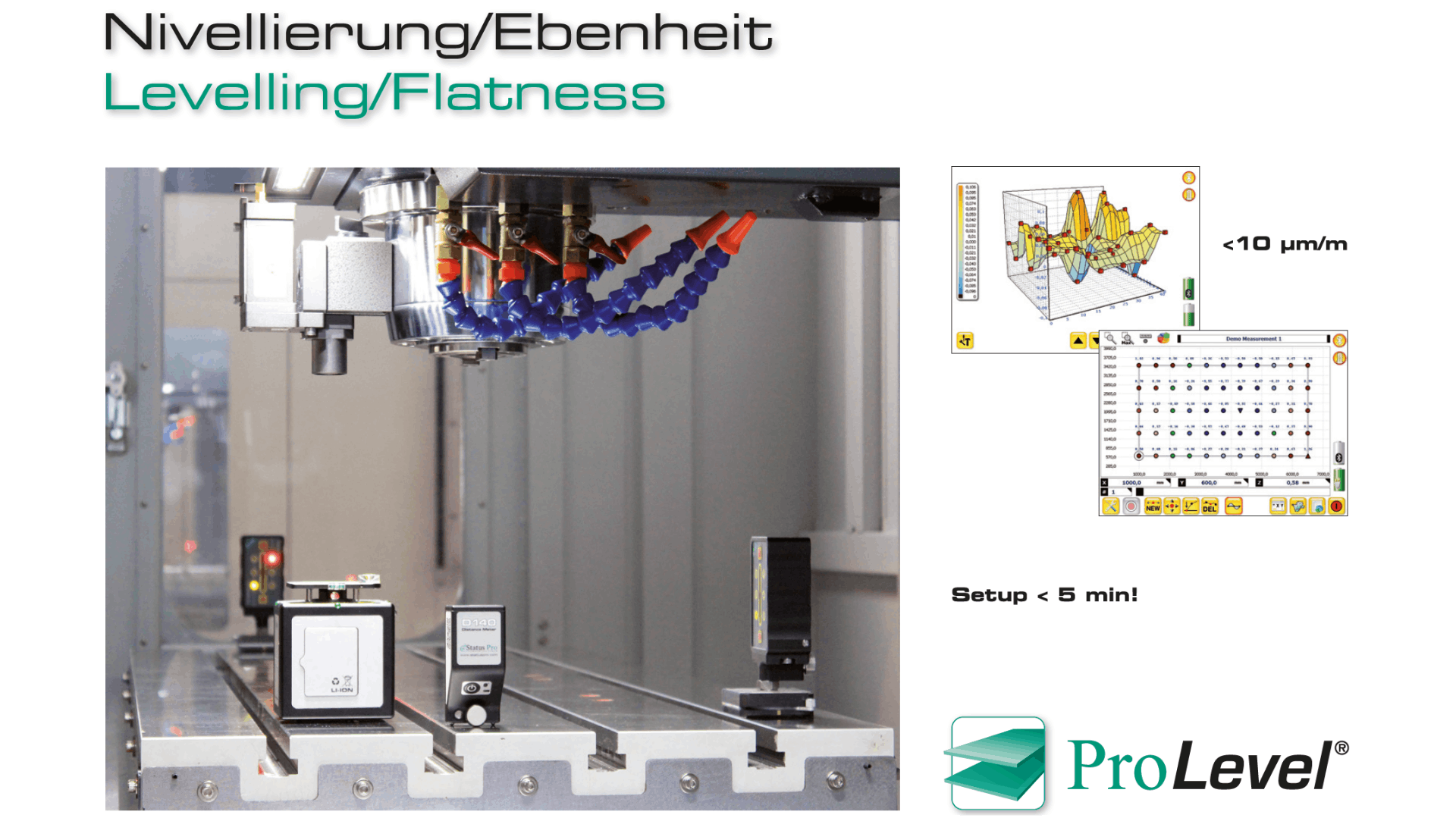ProLevel Laser based measurement system for levelling and flatness ...