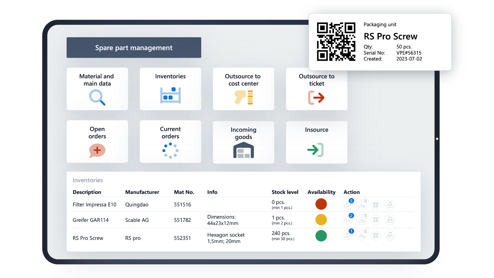 Scable spare part management – Pumps & Valves Dortmund
