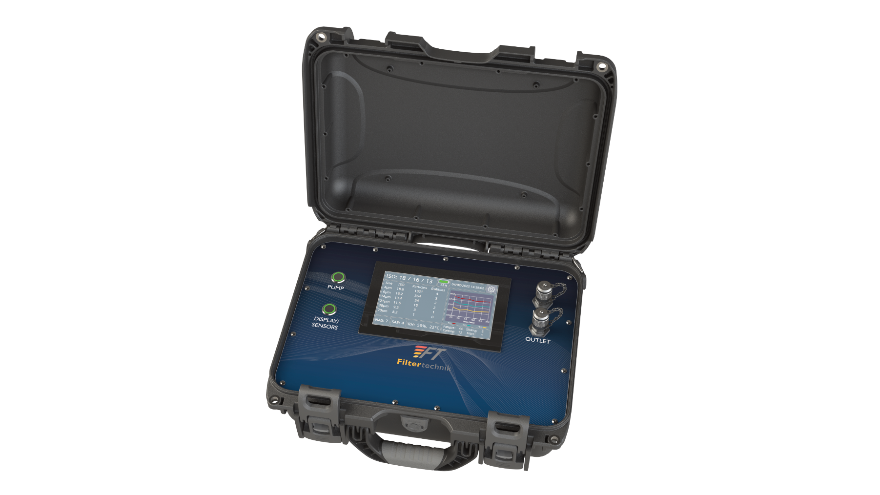 Particle Pal Range: With 25 years’ worth of expertise and innovation ...