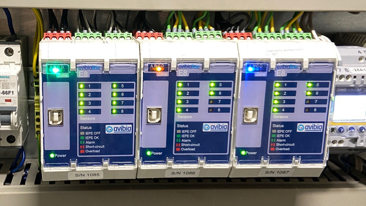 AVIBIAline – stationary vibration and bearing condition monitoring ...