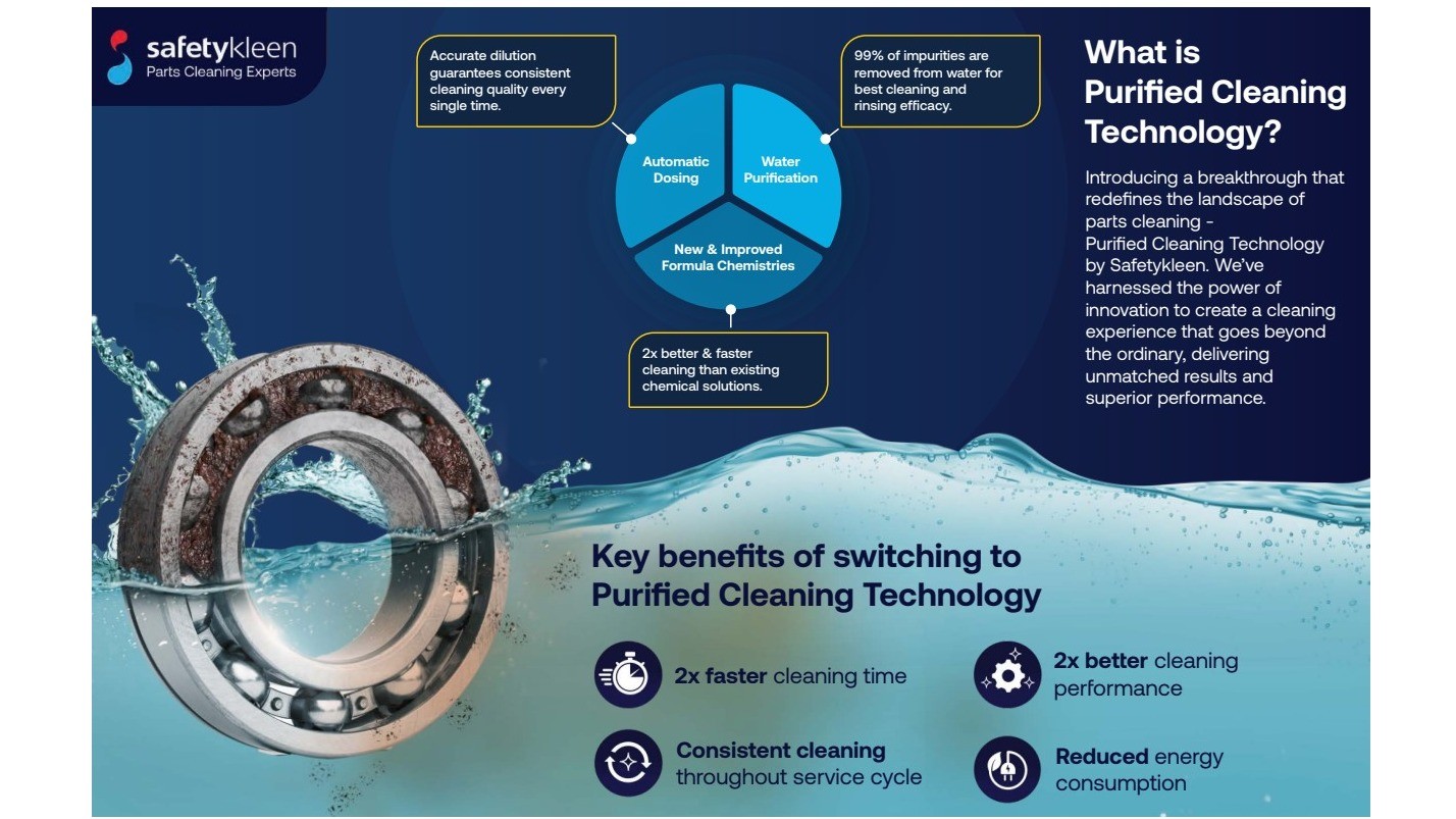 Purified Cleaning Technology – The more sustainable way to clean industrial parts – Pumps ...