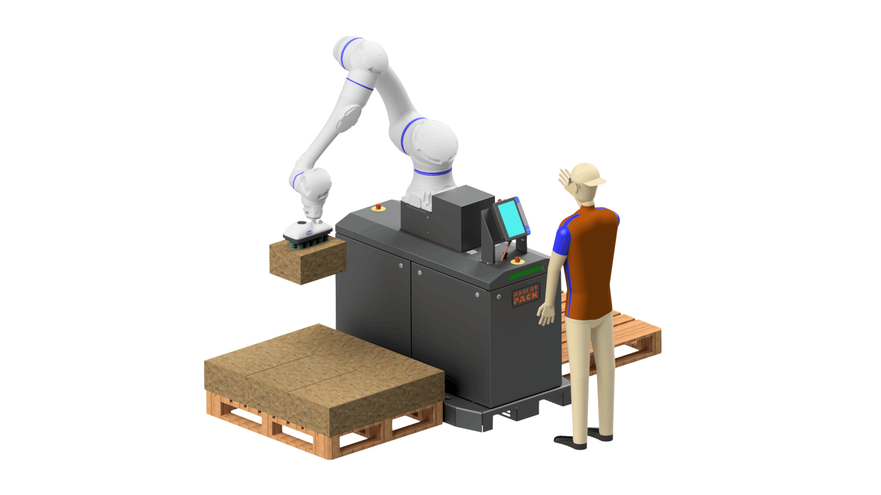 Robertpack COBOT palletiser – Empack NL