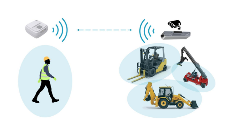 Pedestrian Safety – Empack NL