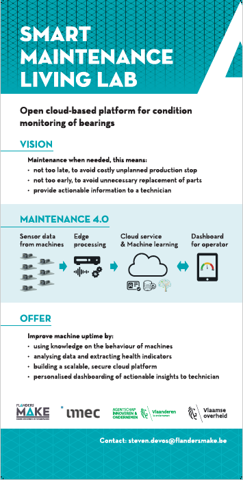 Drone demo zone - Maintenance 2025