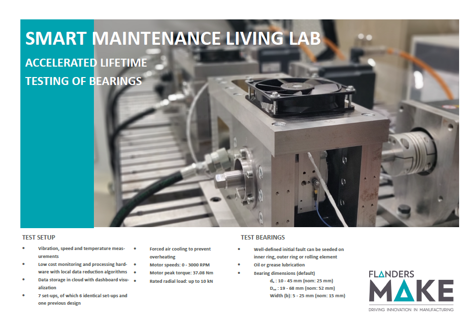Drone demo zone - Maintenance 2025