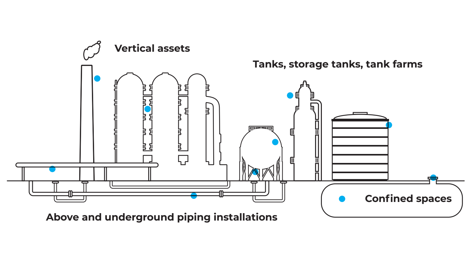 SkyeBase its total solution approach – Maintenance Belgium