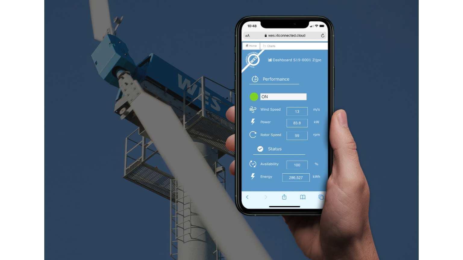 Scada Monitoring Rmv Hardenberg