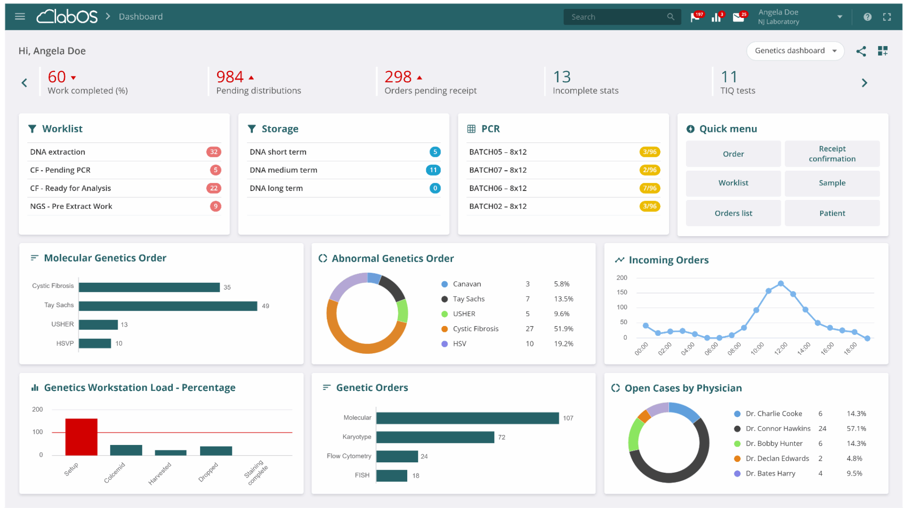 LabOS – Next Gen LIS – Lab Innovations UK