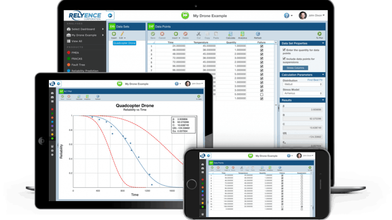 Products - Advanced Engineering Birmingham