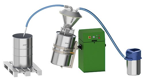 FUCHS Maschinen AG und Neftec GmbH bieten die Lösung zum „Fassmischen ...