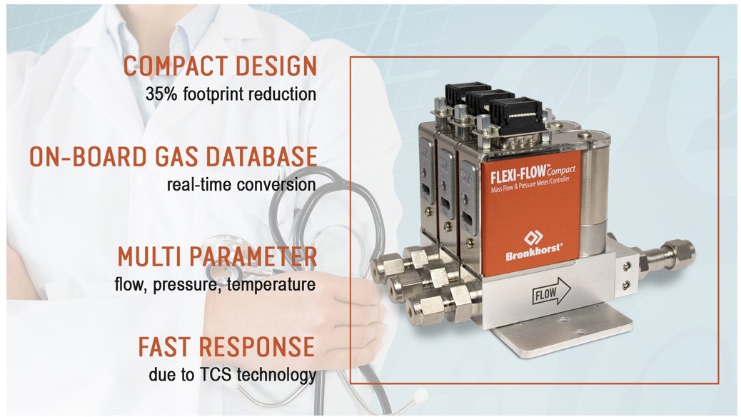 BRONKHORST FLEXI-FLOW : #Redefined – Industrie & Maintenance