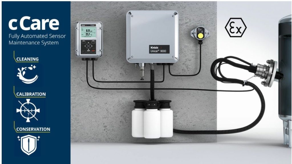 Discover Knick cCare: an innovative concept