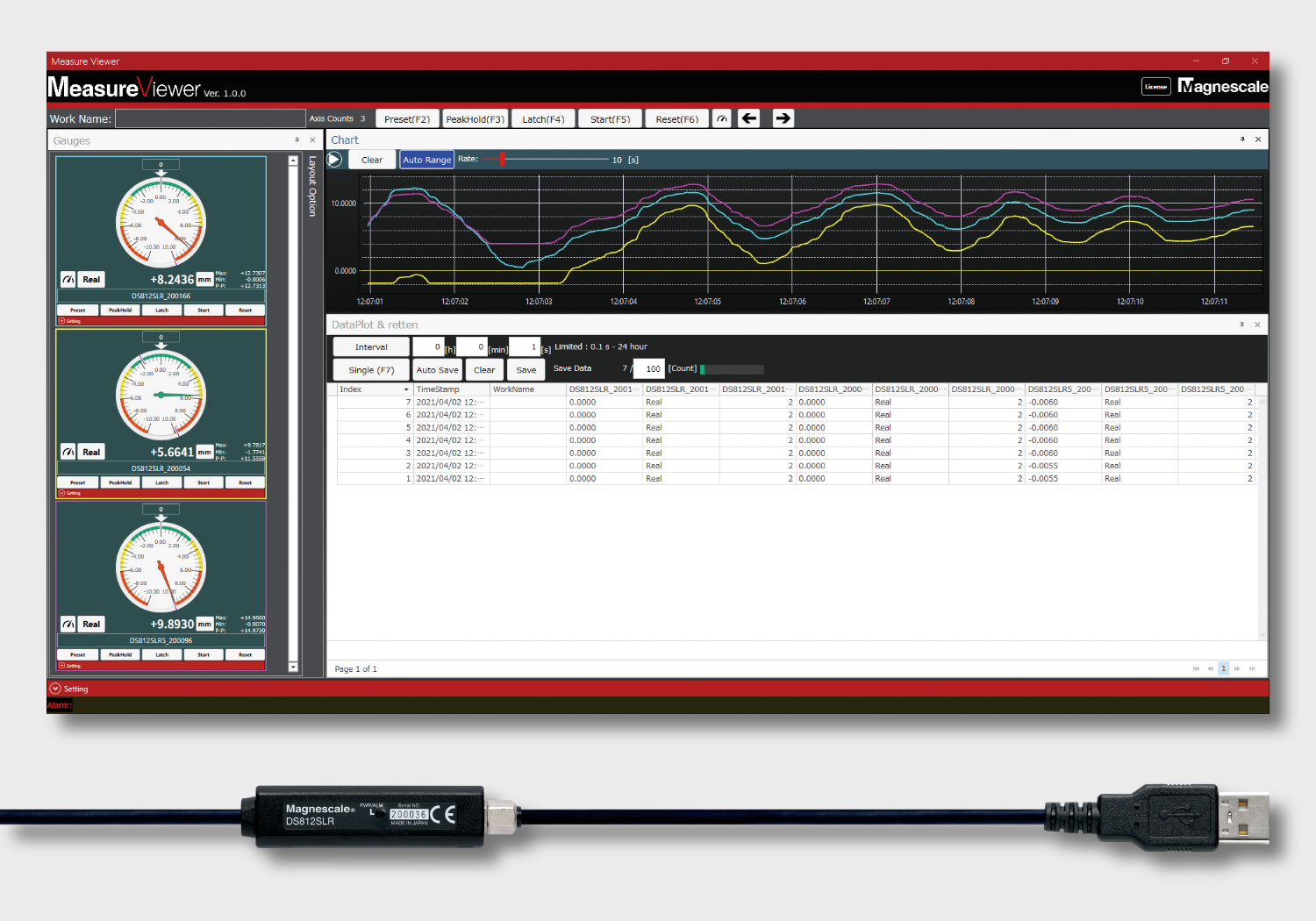 Magnescale Europe GmbH – All About Automation
