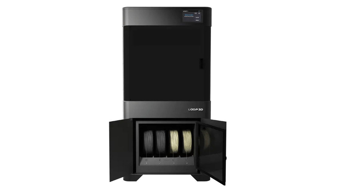 LOOP PRO X+ – All About Automation