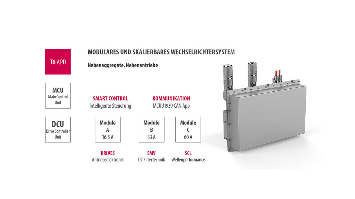 KEB e-mobility – COMBIVERT T6 APD – Auxiliaries Power Drives – All ...