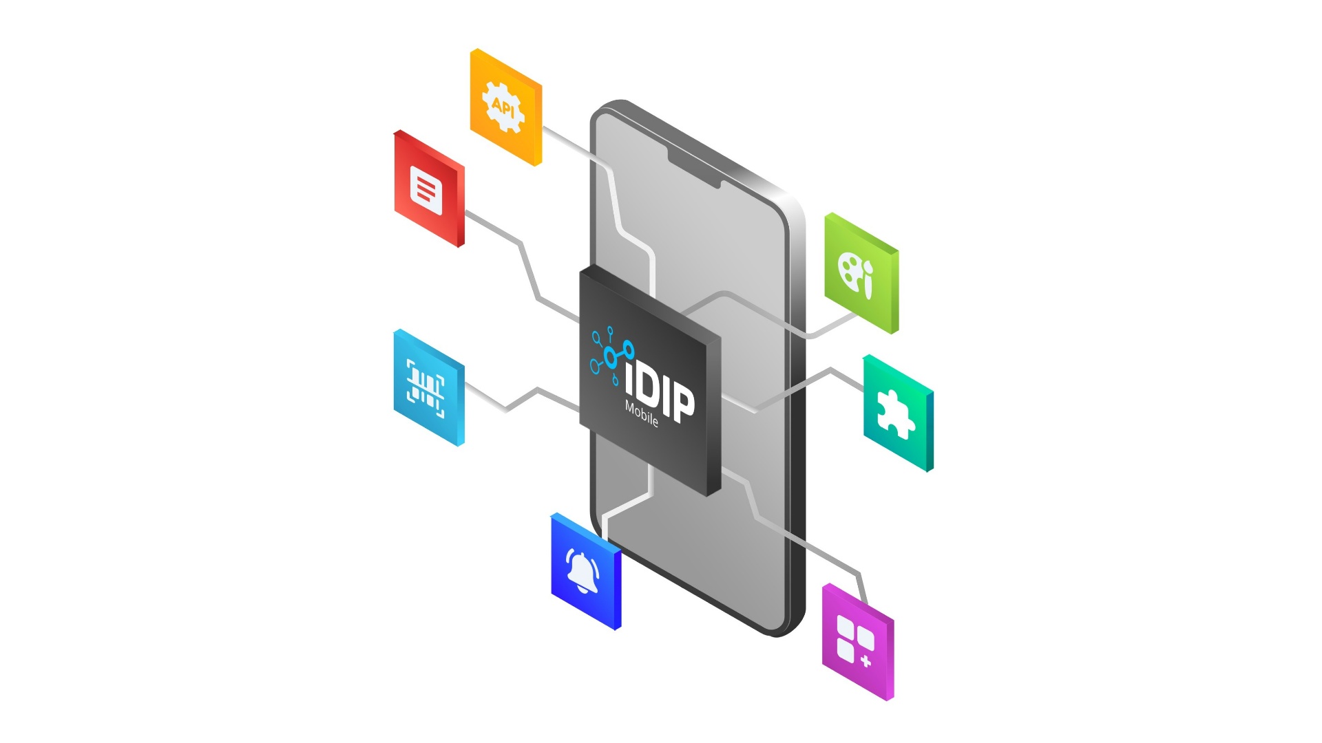 iDIP Mobile – All About Automation