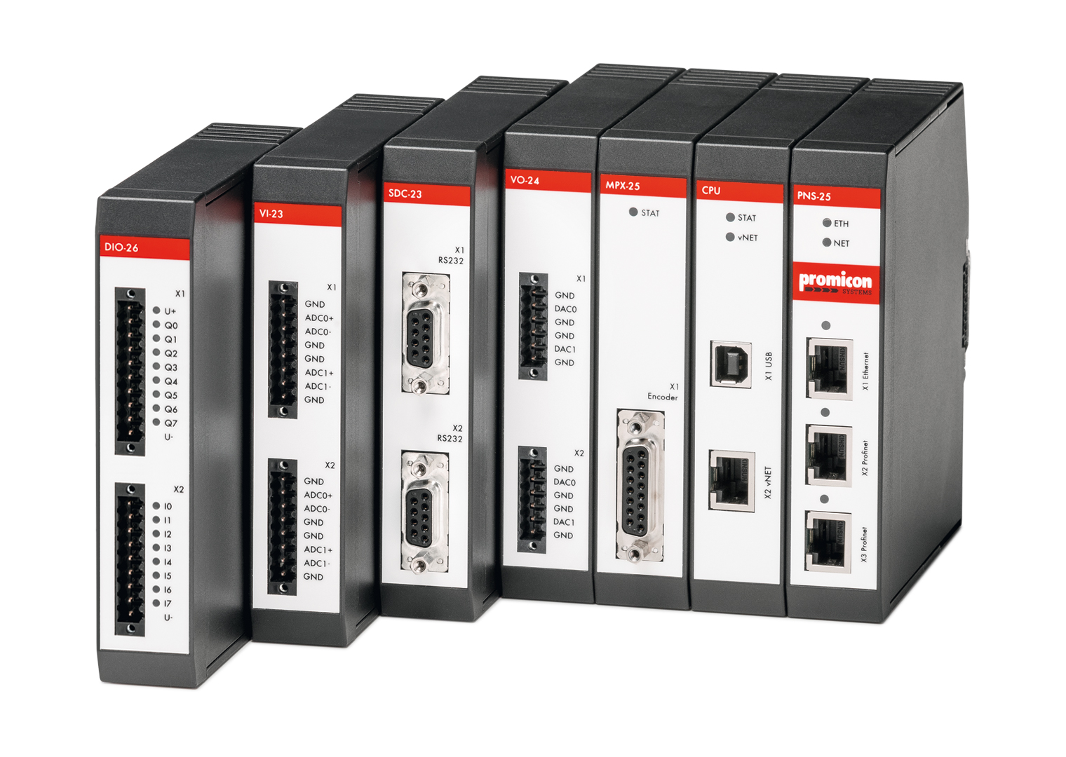 VariMotion – Multi-axis servo drive – All About Automation