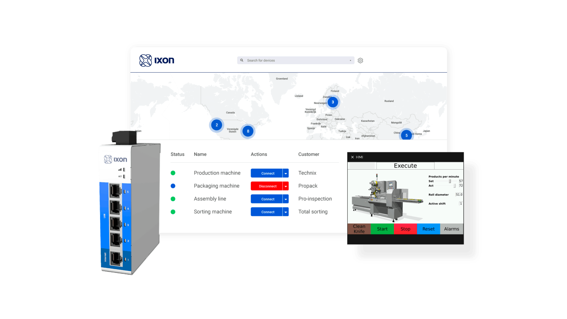 IXrouter: The edge gateway to IXON Cloud – All About Automation