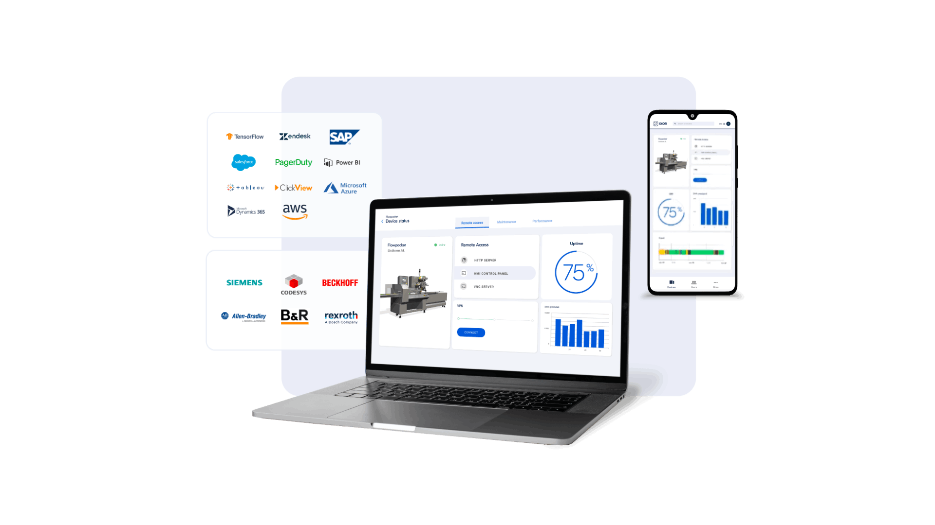 IXrouter: The edge gateway to IXON Cloud – All About Automation