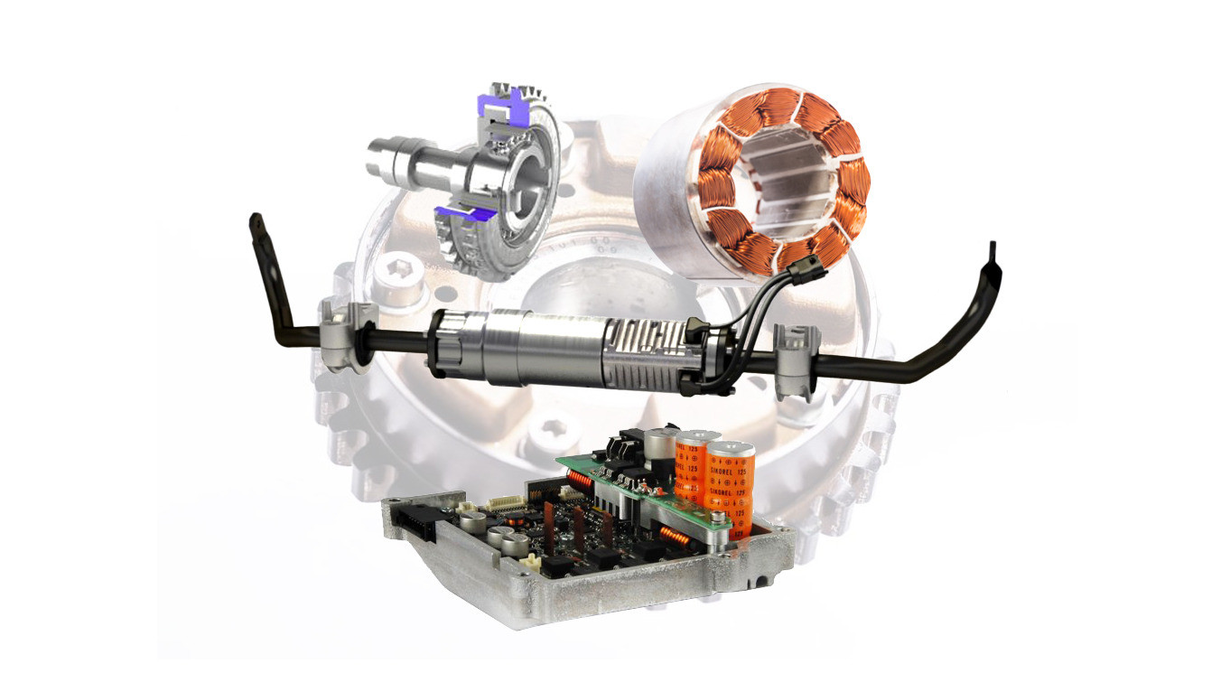 system products – All About Automation