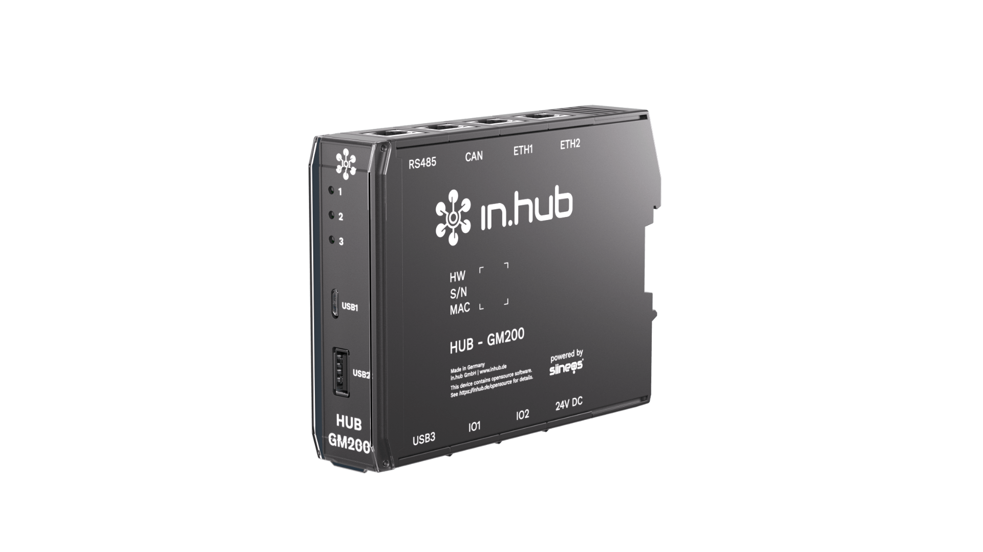 AddONS Familie – All About Automation