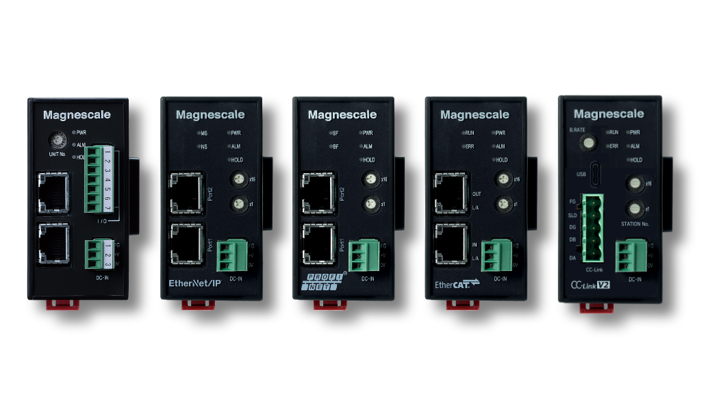 MG80-NE/EI/PN/EC/CL – Ethernet-based network interfaces – All About ...