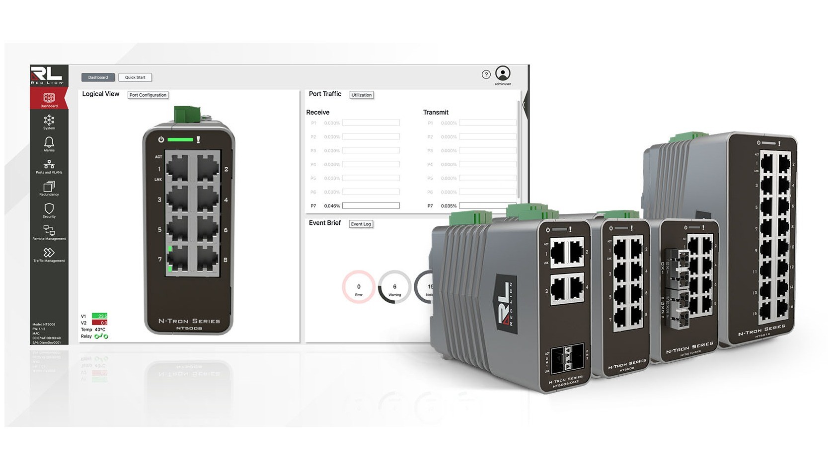 N-Tron NT5000 Series of Managed Gigabit Ethernet Switches – All About ...