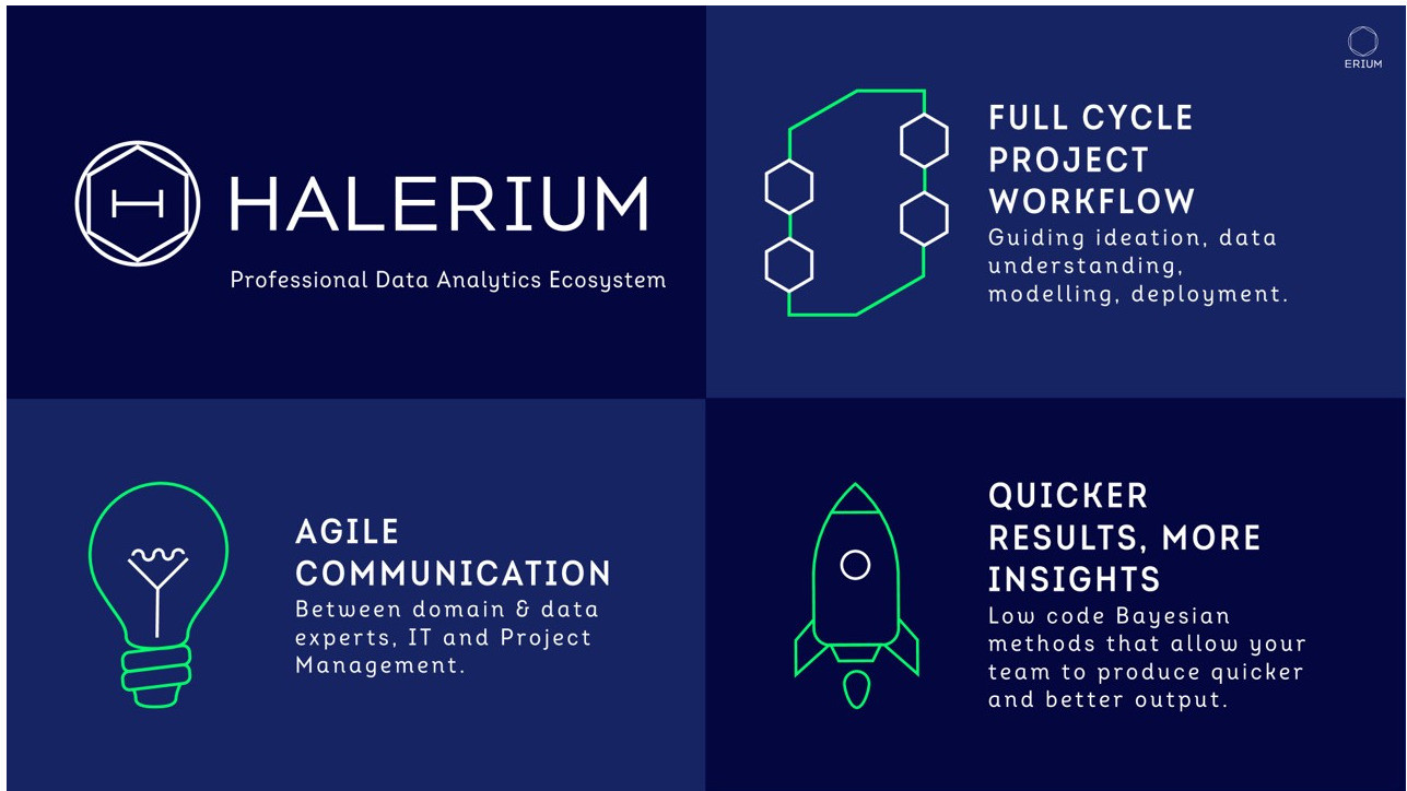 KI – Machine Learning – All About Automation