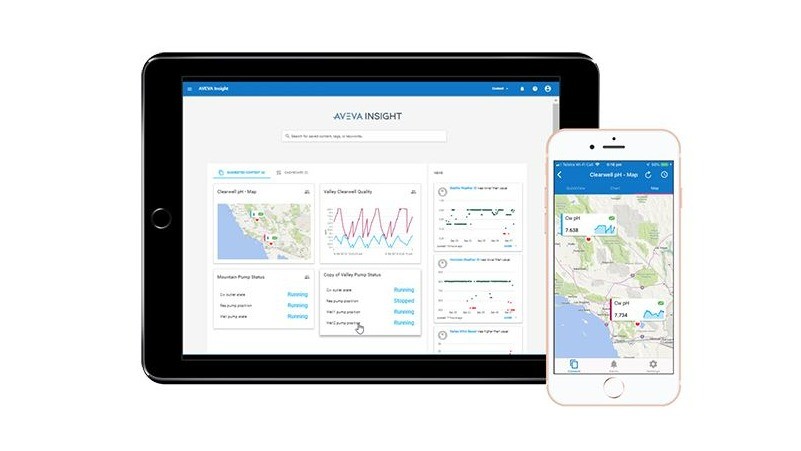AVEVA Insight – All About Automation