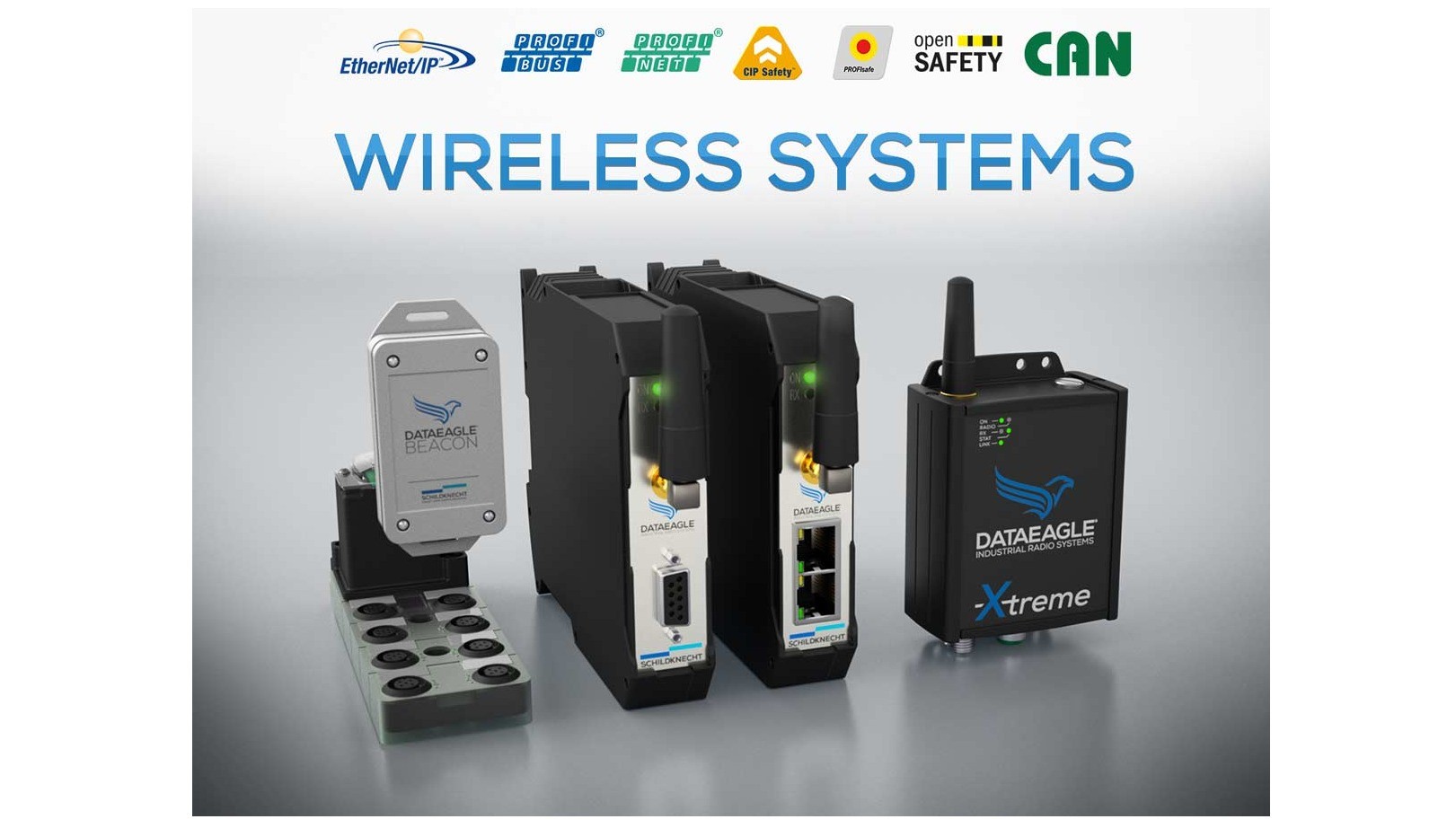 DATAEAGLE 4000 – WIRELESS ETHERNET & SAFETY – All About Automation