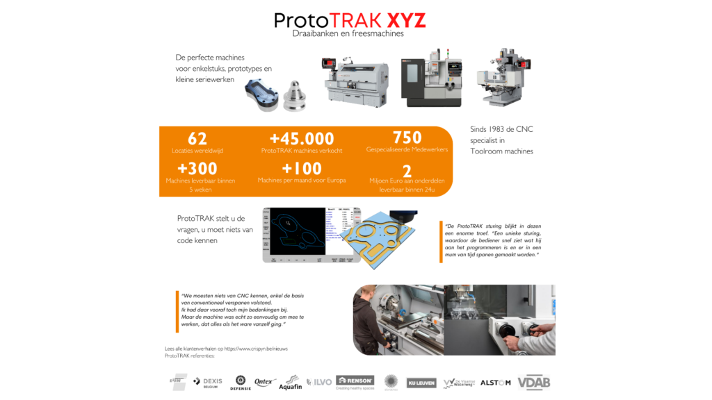 ProtoTRAK RMX – Advanced Manufacturing