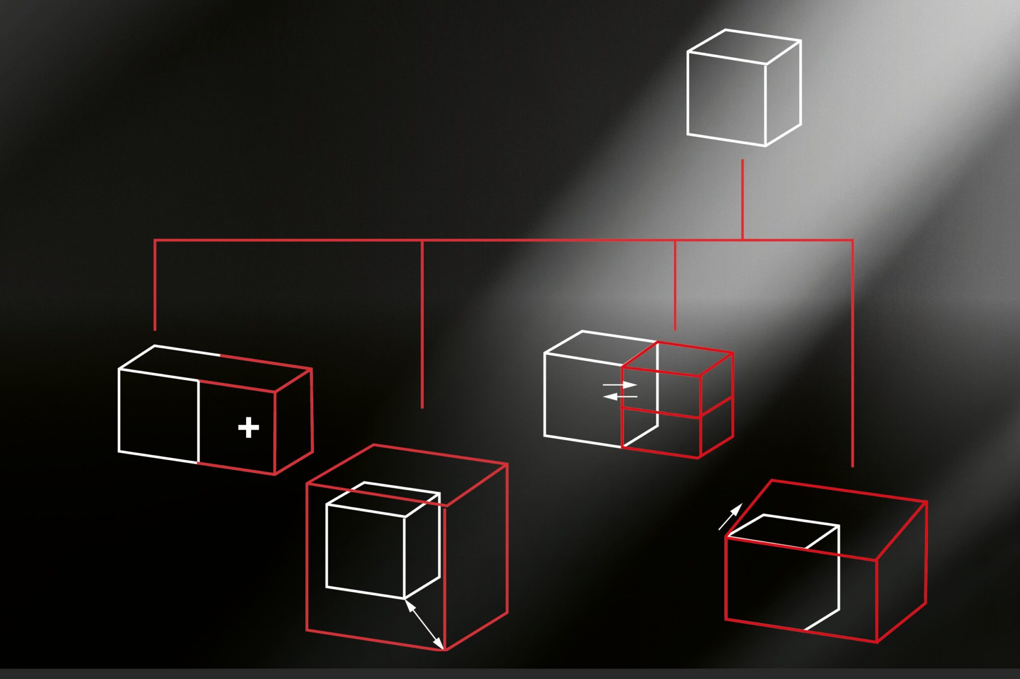 Programmation automatique de robots avec QPC – Advanced Manufacturing