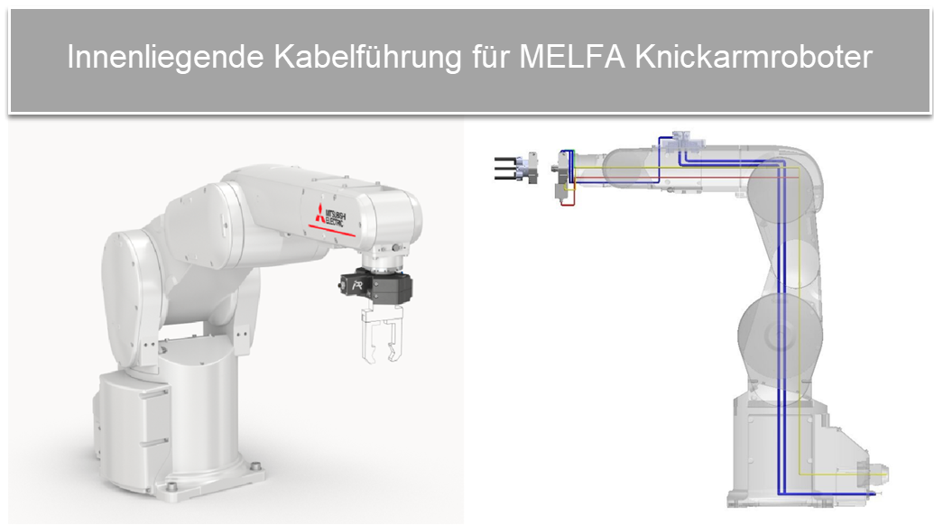 Internal cable routing for industrial robots – All About Automation Wetzlar