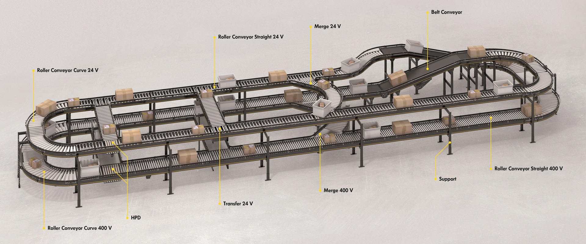 Conveyor modules for unit load handling – Interroll Modular Conveyor ...